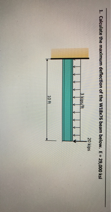 Solved 1. Calculate the maximum deflection of the W18x76 | Chegg.com