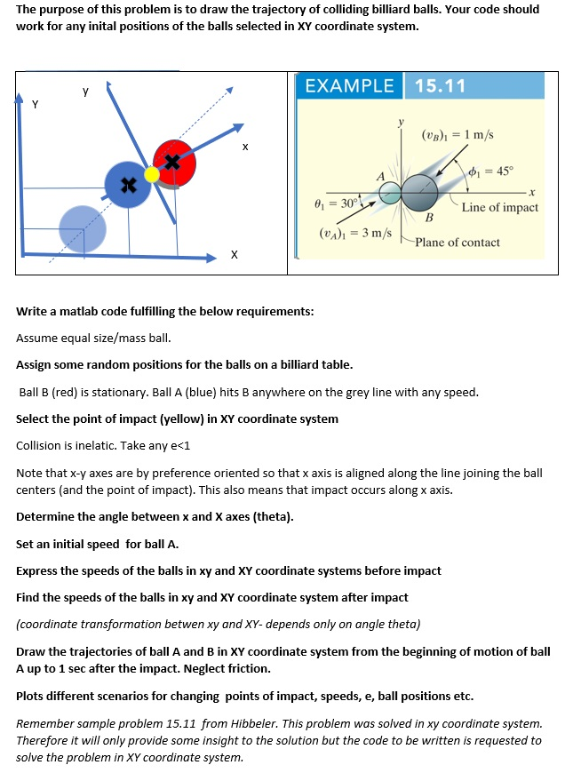 The purpose of this problem is to draw the trajectory | Chegg.com