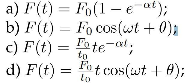 Solved For all damping cases (supercritical, critical and | Chegg.com