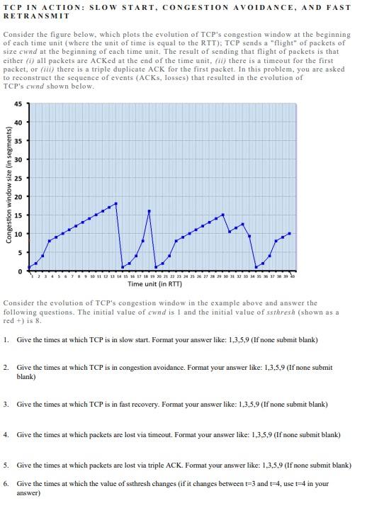 Solved TCP IN ACTION: SLOW START, CONGESTION AVOIDANCE, AND | Chegg.com