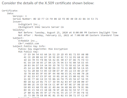 Solved Consider the details of the X.509 certificate shown | Chegg.com