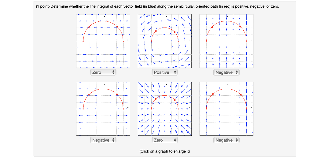 Solved (1 point) Determine whether the line integral of each | Chegg.com