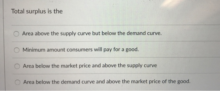Solved Total surplus is the O Area above the supply curve | Chegg.com