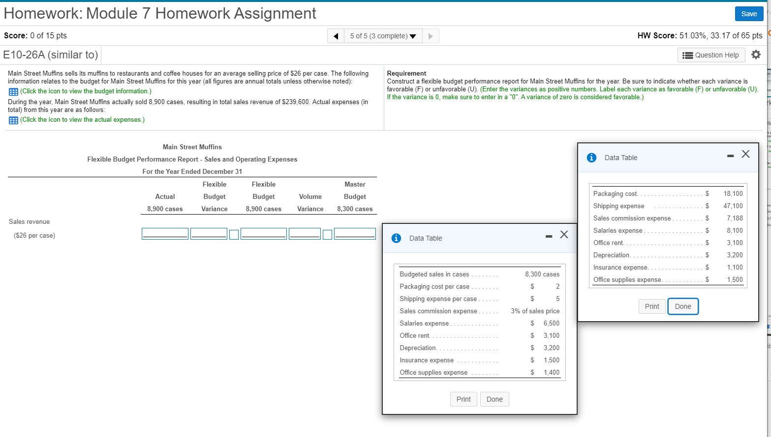 Solved Homework Module 7 Homework Assignment Save Score 0