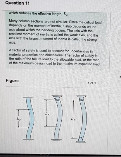 Solved Homework 10: Column failure and deflection Question | Chegg.com