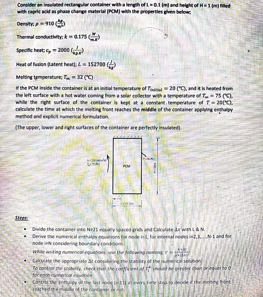 W Consider an insulated rectangular container with a | Chegg.com