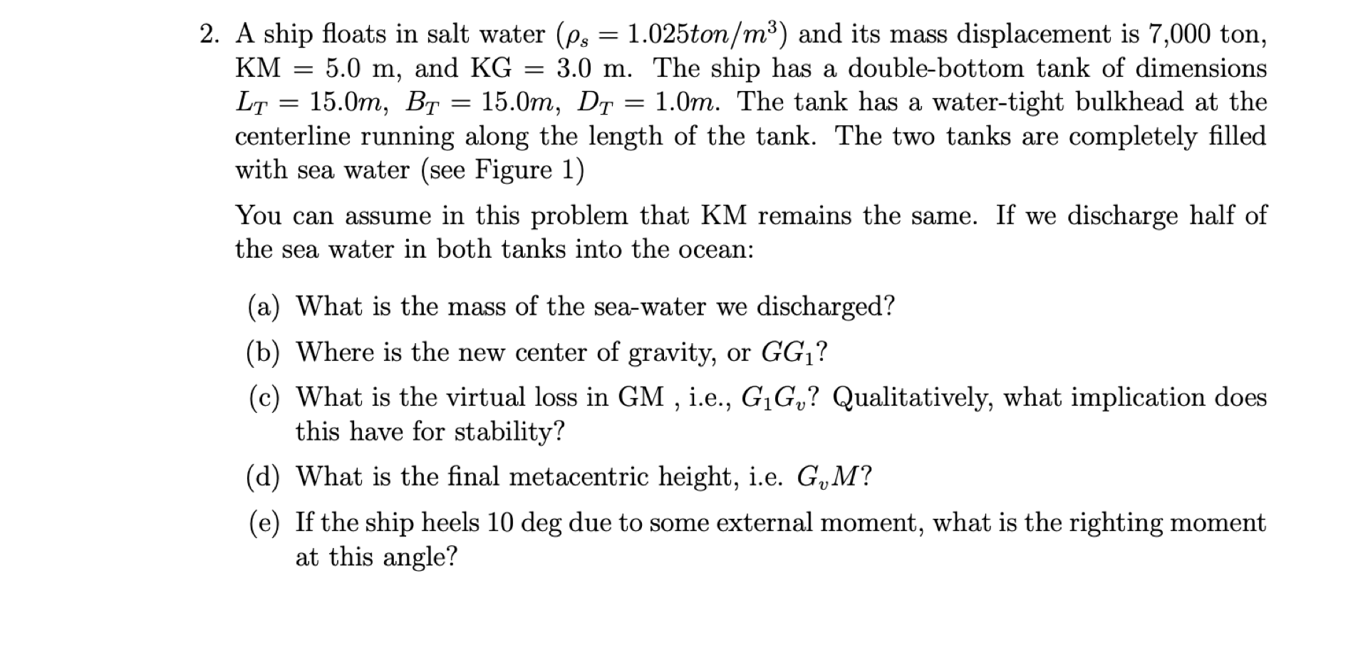 Solved Figure 1: A vessel with a double-bottom tank | Chegg.com