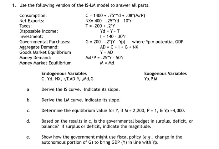 Solved 1. Use the following version of the IS-LM model to | Chegg.com