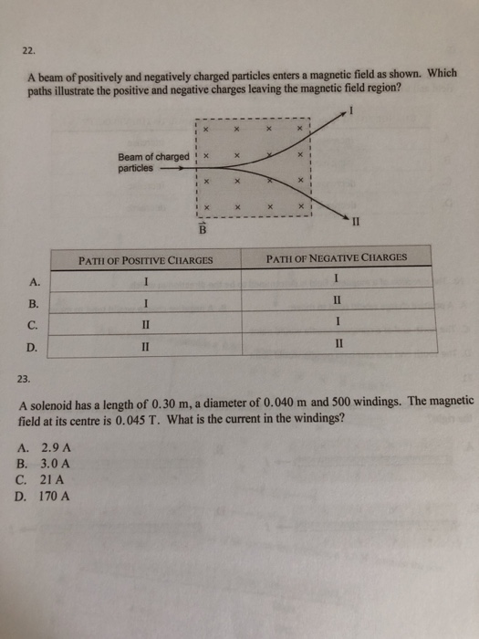 Solved 22. A beam of positively and negatively charged | Chegg.com