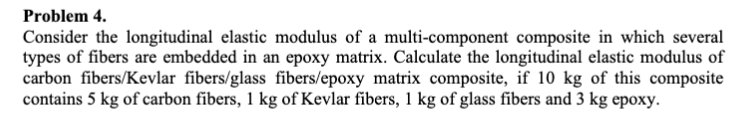 Solved Problem 4. Consider the longitudinal elastic modulus | Chegg.com