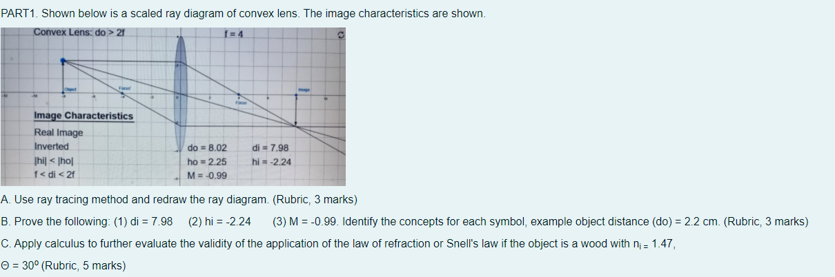 Solved PART1. Shown below is a scaled ray diagram of convex | Chegg.com