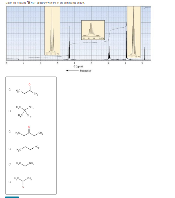 Solved Match the following 'H NMR spectrum with one of the | Chegg.com