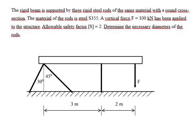 The rigid beam is supported by three rigid steel rods | Chegg.com