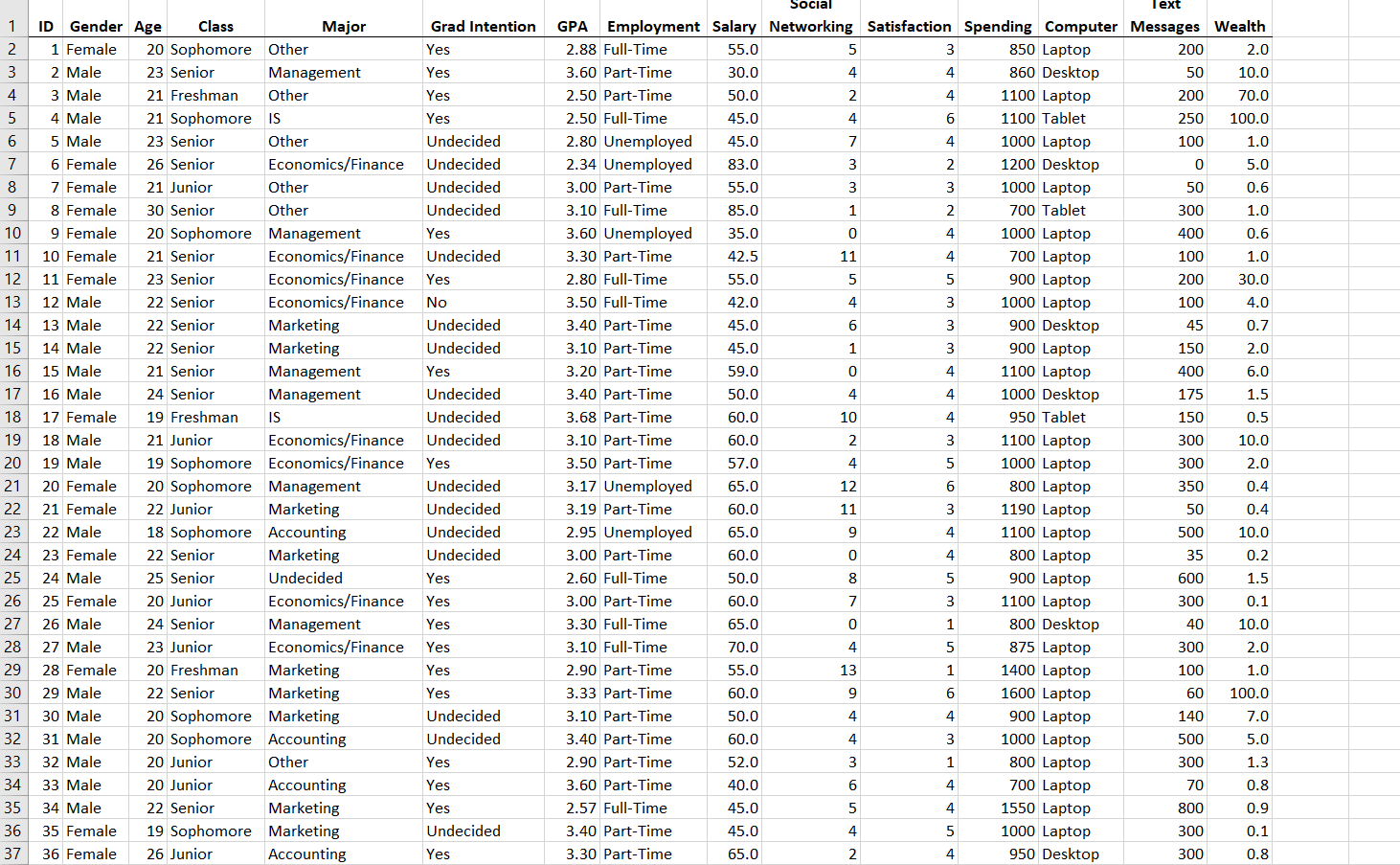 NEED HELP AND WORK SHOWN SO I CAN UNDERSTAND HOW IT | Chegg.com