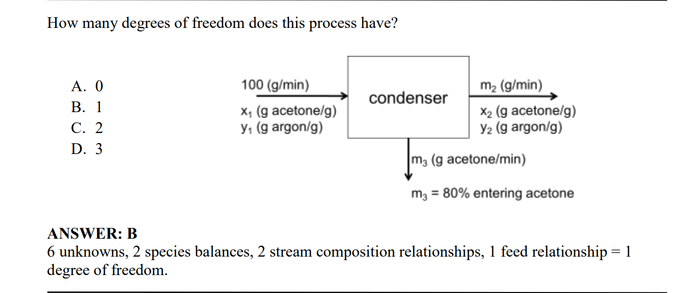 Solved How many degrees of freedom does this process have? | Chegg.com