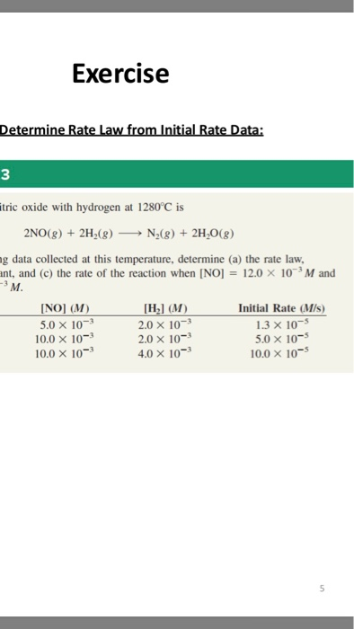 Solved Exercise Determine Rate Law from Initial Rate Data: 3 | Chegg.com