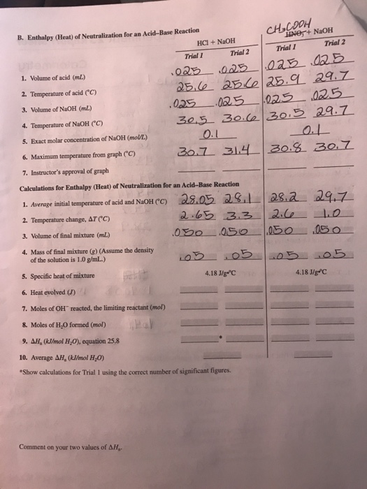 Solved B. Enthalpy (Heat) of Neutralization for an Acid-Base | Chegg.com