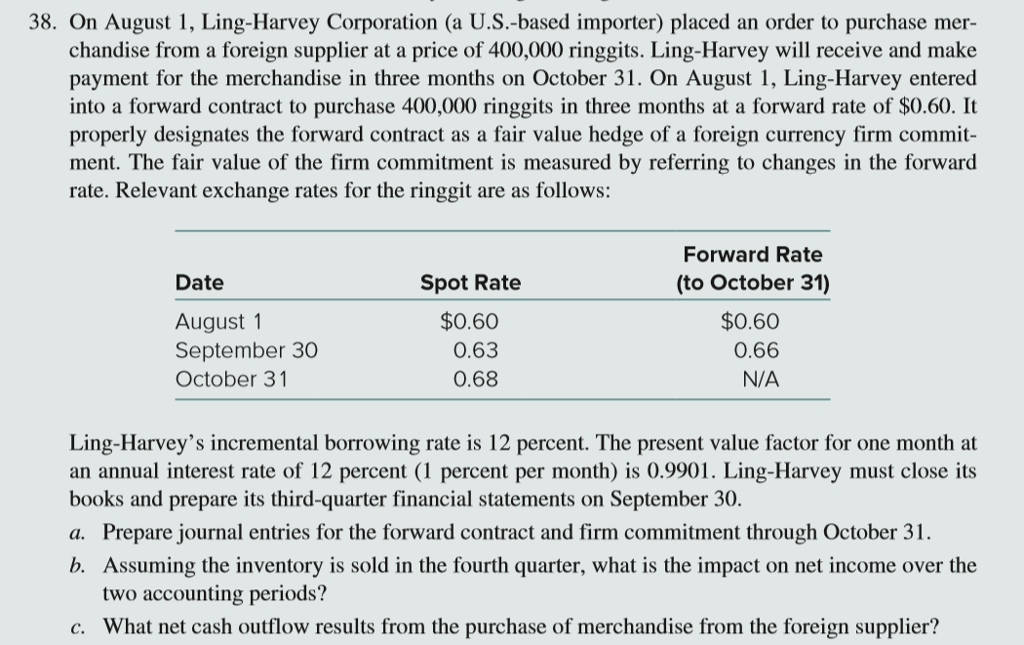 Solved 38. On August 1, Ling-Harvey Corporation (a | Chegg.com