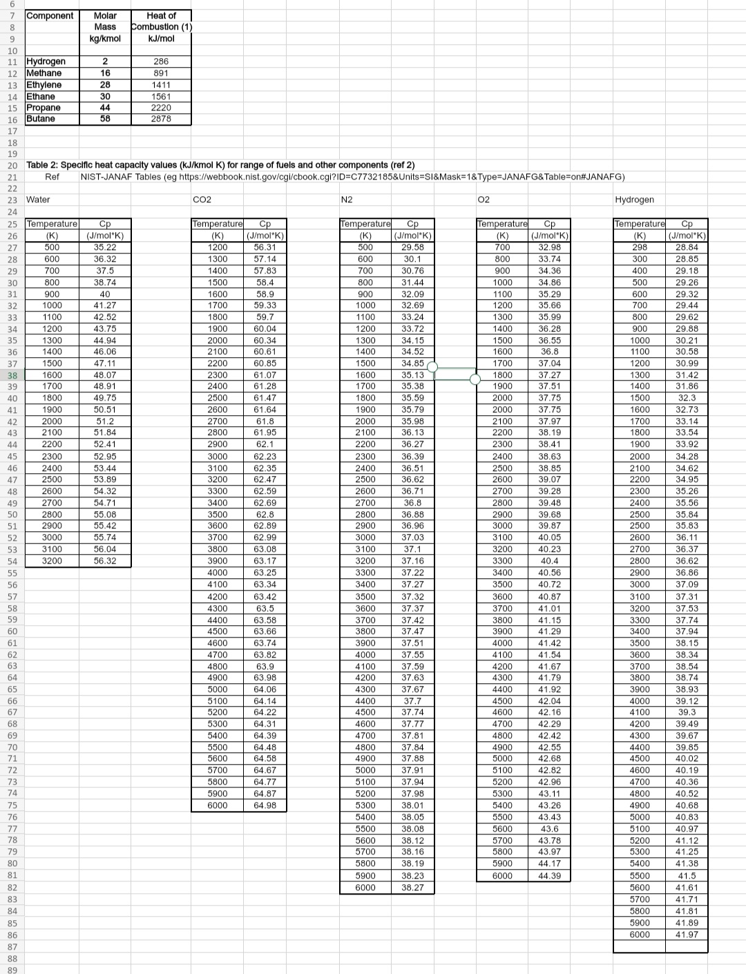 Picture 1 displays the question and answer grid, | Chegg.com