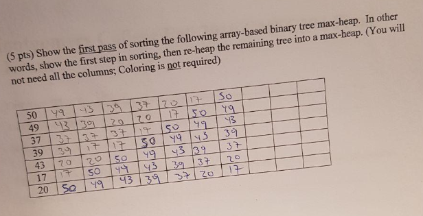 Solved (5 pts) Show the first pass of sorting the following | Chegg.com
