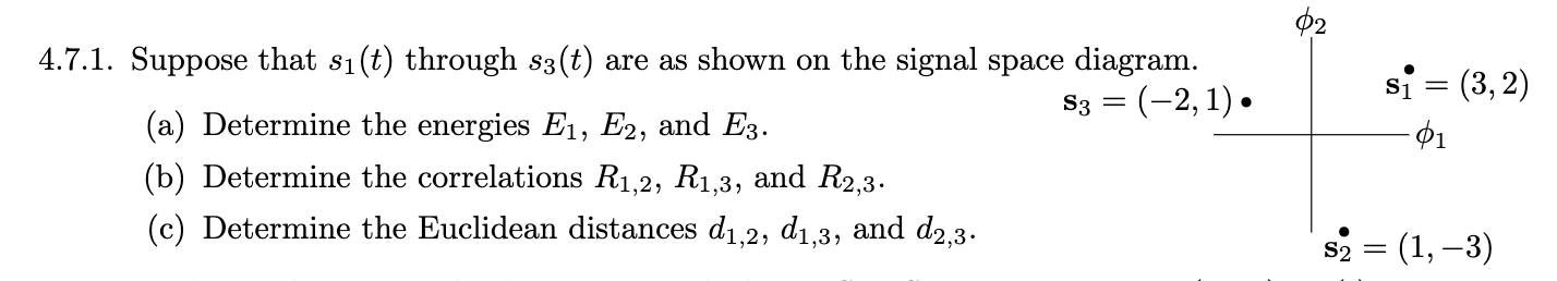 Solved .1. Suppose that s1(t) through s3(t) are as shown on | Chegg.com