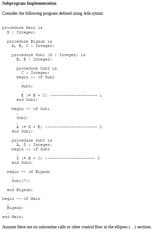 Solved Subprogram Implementation Consider the following | Chegg.com