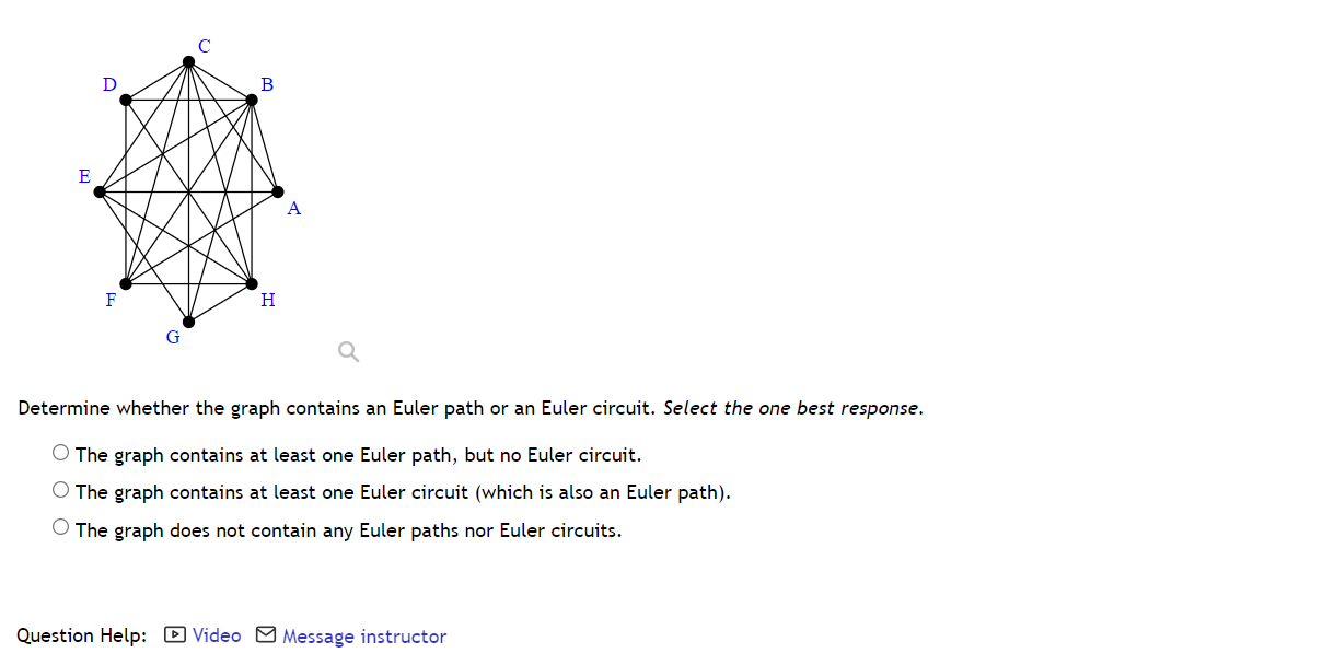 Solved Determine whether the graph contains an Euler path or | Chegg.com