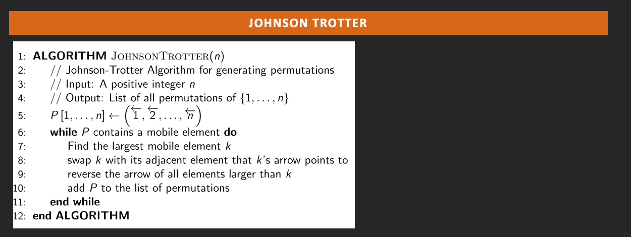 Solved Write A C Program That Utilizes The Johnson 