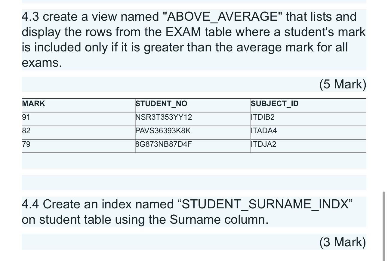 Solved 4.3 ﻿create a view named "ABOVE_AVERAGE" that lists | Chegg.com