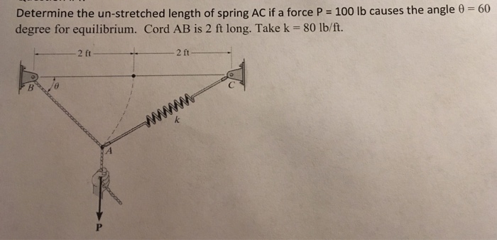 Solved Determine the un-stretched length of spring AC if a | Chegg.com