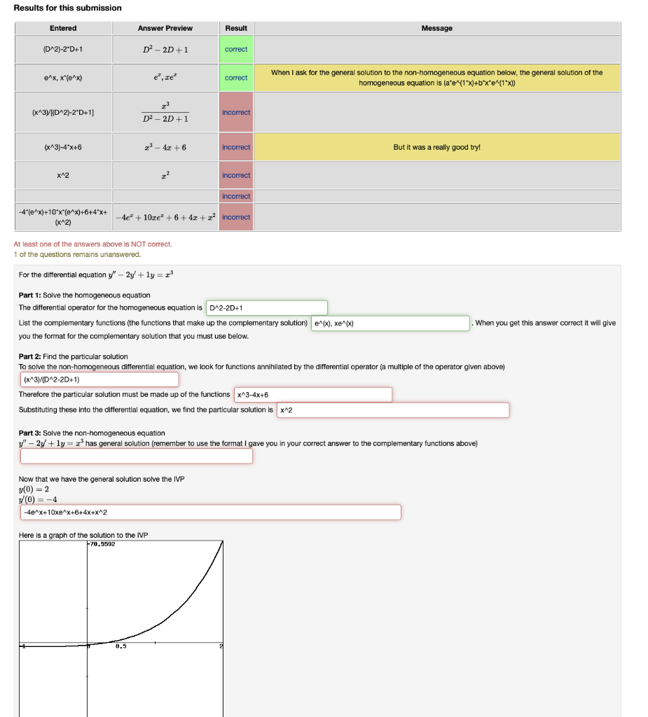 Solved Results for this submission Entered Answer Preview | Chegg.com