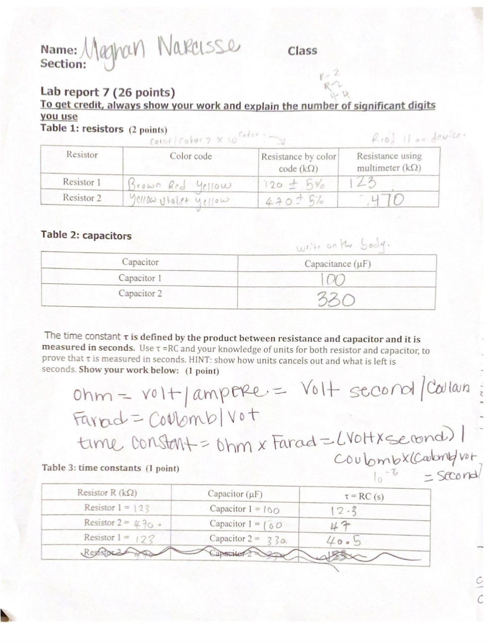 Solved Name: Class Section Meghan Narcisse : P-2 R2 Lab | Chegg.com
