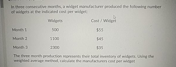 Solved In three consecutive months, a widget manufacturer | Chegg.com