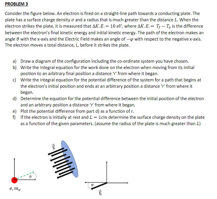 [Solved]: PROBLEM 3 Consider the figure below. An electron