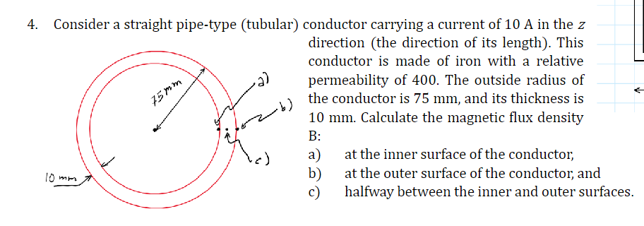 Solved conductor carrying a current of 10 A in the z | Chegg.com