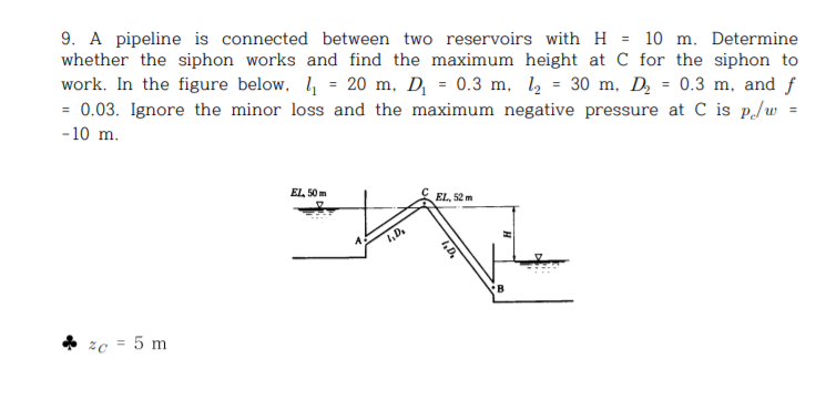 Solved 9. A pipeline is connected between two reservoirs | Chegg.com