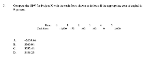 Solved 7. Compute the NPV for Project X with the cash flows | Chegg.com