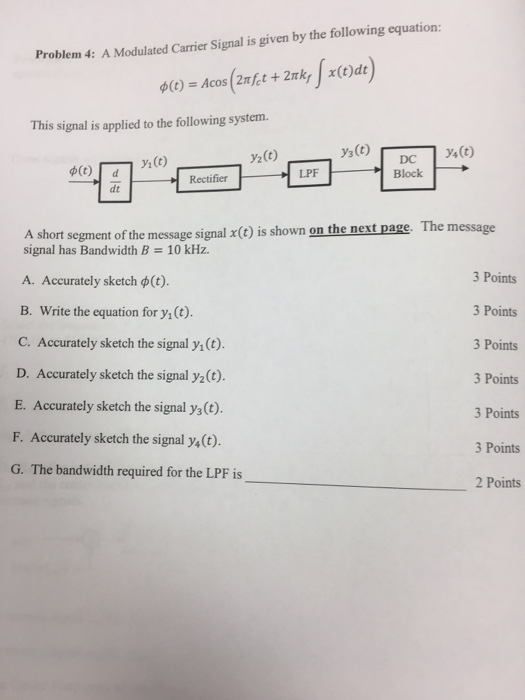 Solved Problem 4: A Modulated Carrier Signal is given by the | Chegg.com