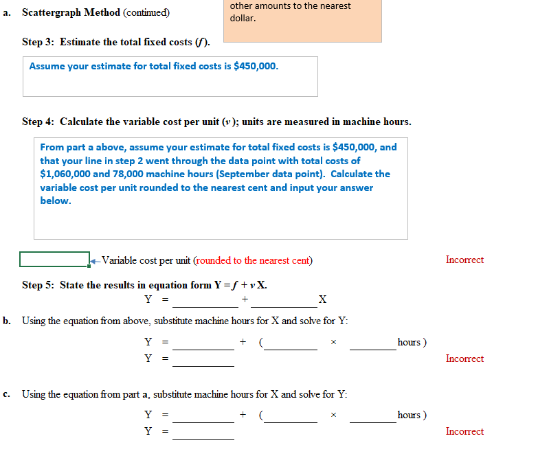 Solved Scattergraph Method. Castilla Company produces smart | Chegg.com