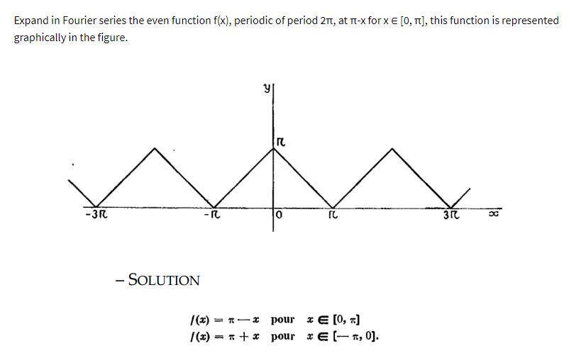 Solved Expand in Fourier series the even function f(x), | Chegg.com