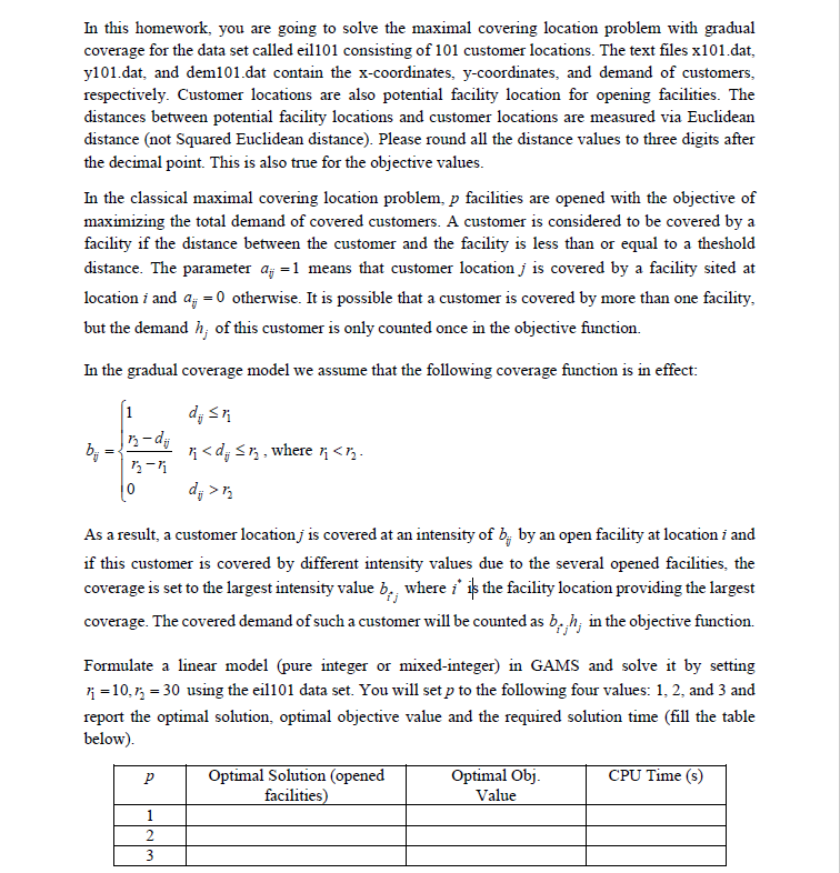 In This Homework You Are Going To Solve The Maximal