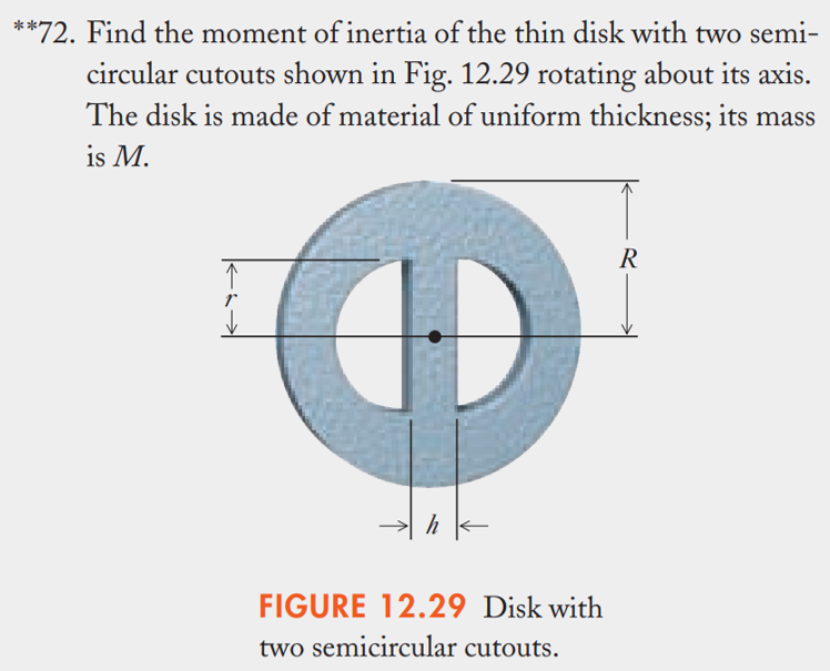 Solved *72. Find the moment of inertia of the thin disk with | Chegg.com