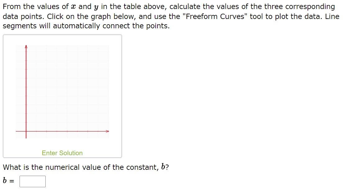 Solved bc You have the following data points which belong to | Chegg.com