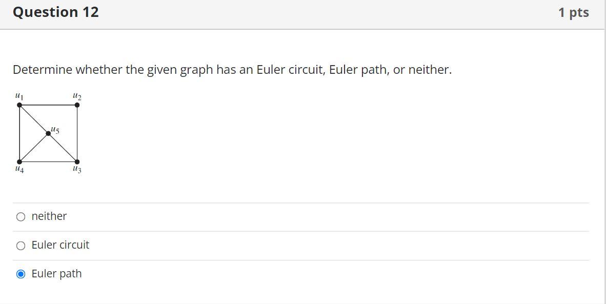 Solved Determine whether the given graph has a Hamilton | Chegg.com