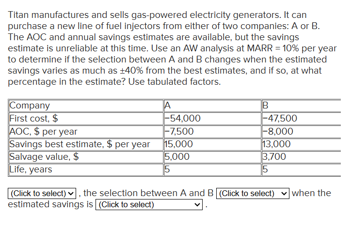 Solved Titan manufactures and sells gas-powered electricity | Chegg.com