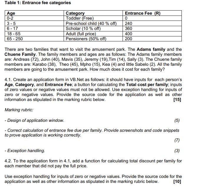 This specification pertains to an application for | Chegg.com