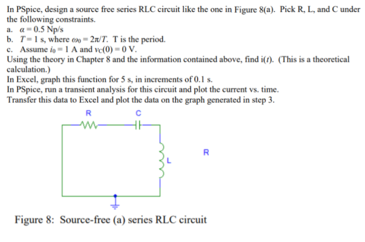In PSpice, design a source free series RLC circuit | Chegg.com