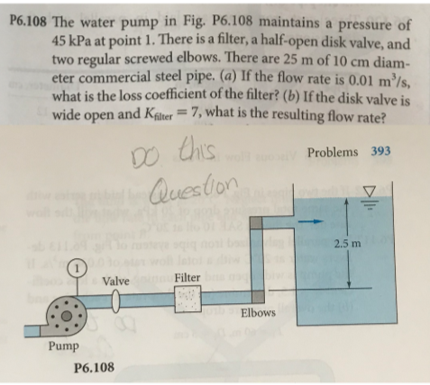 Solved P6.108 The water pump in Fig. P6.108 maintains a | Chegg.com