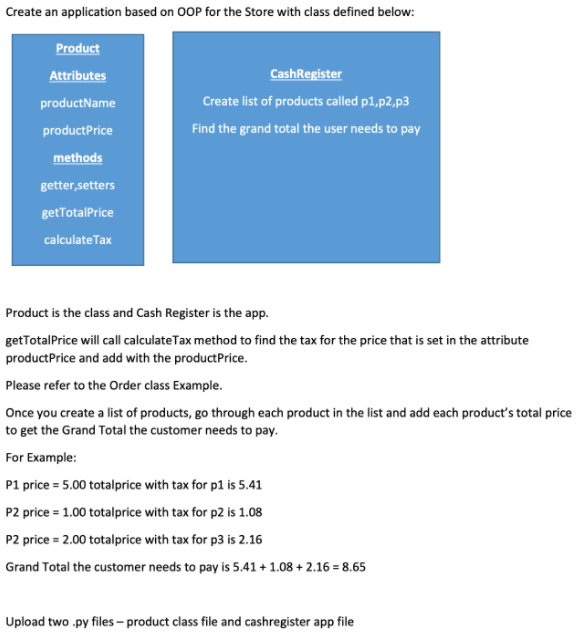 Solved Create an application based on OOP for the Store with | Chegg.com