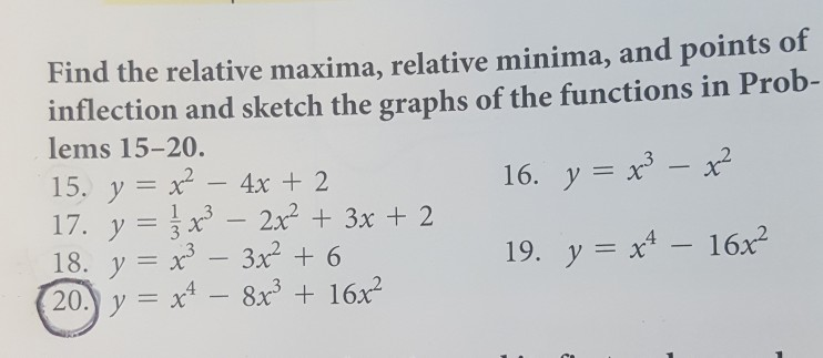 Solved Find the relative maxima, relative minima, and points | Chegg.com